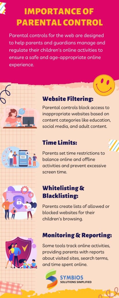 Parental Control - SymBios Broadband